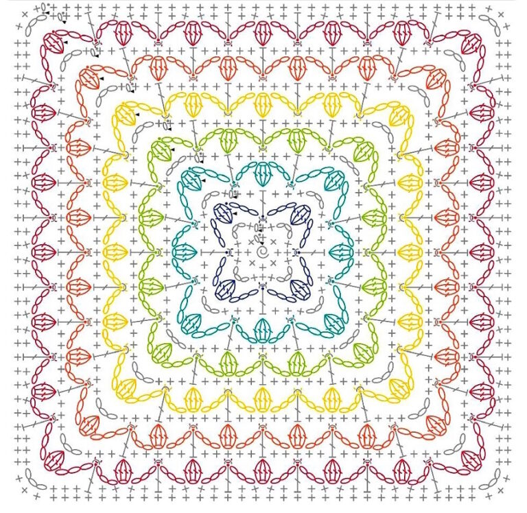 Two - Three Color Solid Granny Square - Crochet Bee